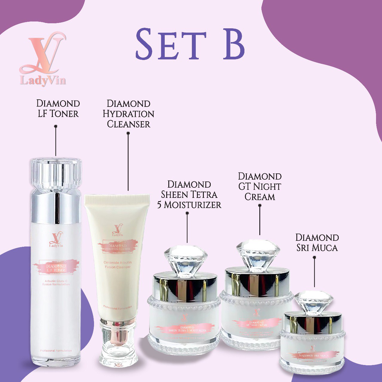 Set B Untuk Melasma & Minyak Berlebihan – Set skincare jeragat kulit ...